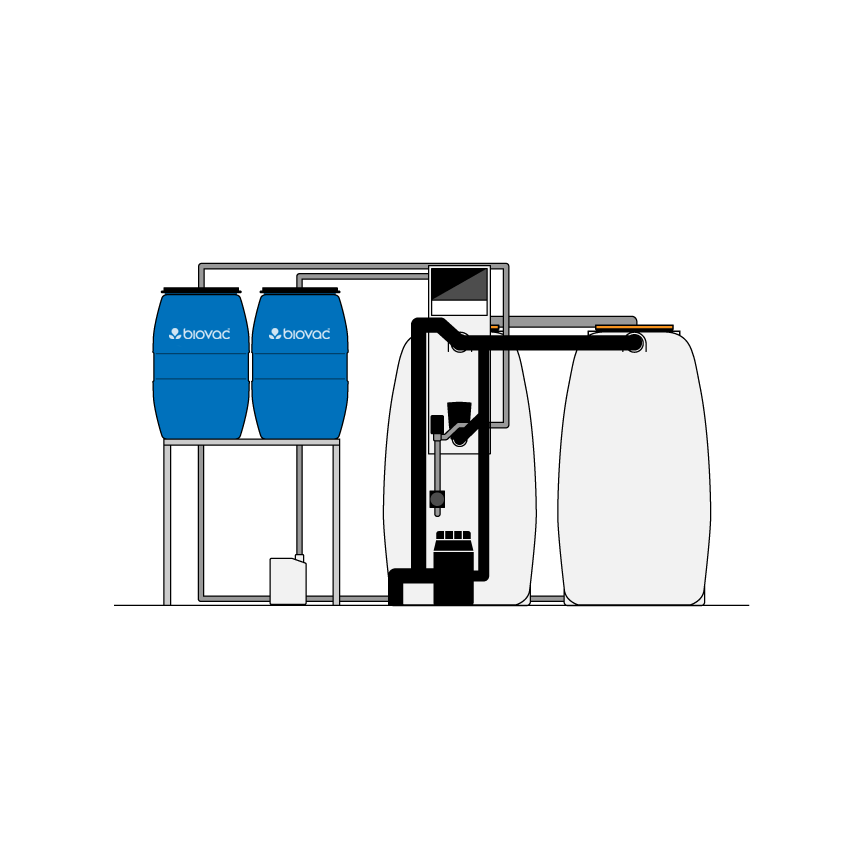 VÅRA PRODUKTER - Biovac