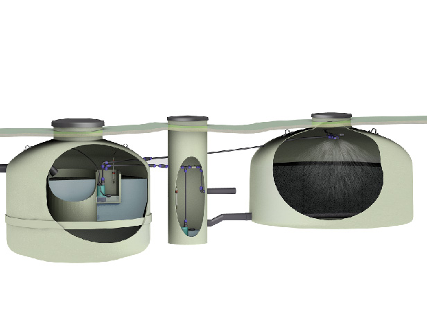 Filterrenseanlegg - Biovac avløpsrenseanlegg