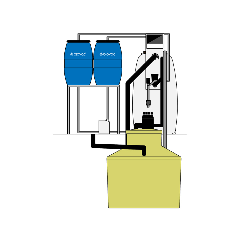 Våra produkter - Biovac